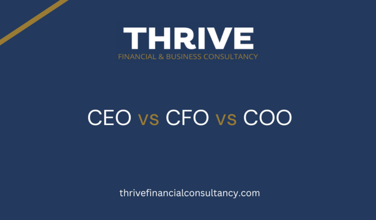 CEO vs. CFO vs. COO: Understanding the Key Leadership Roles in a Business - Thrive Financial ...