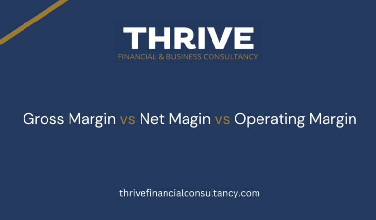 Gross Margin vs. Operating Margin vs. Net Margin - Thrive Financial ...